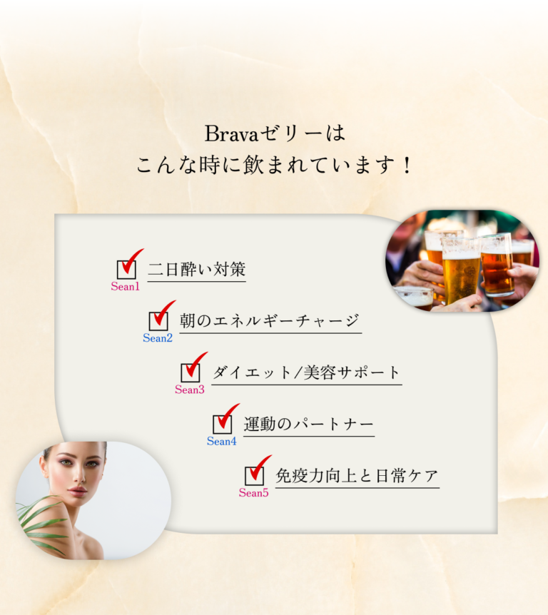 Brava | What is Brava